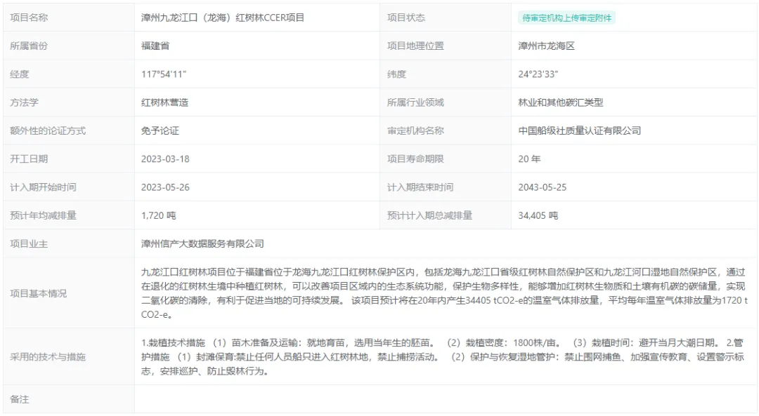 2024年CCER林业碳汇已公示项目汇总 – 碳中和专业委员会