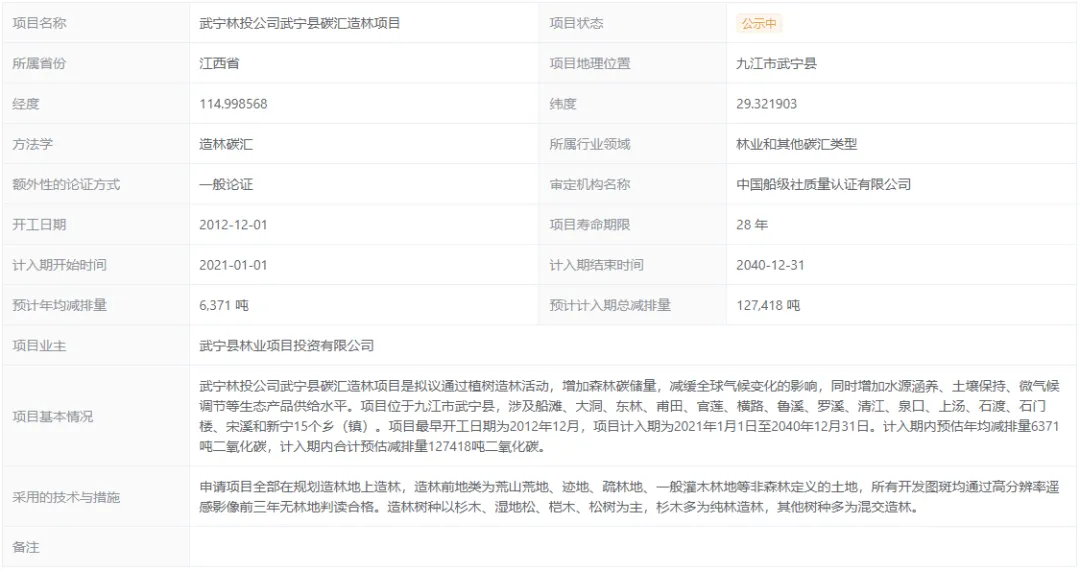 2024年CCER林业碳汇已公示项目汇总 – 碳中和专业委员会